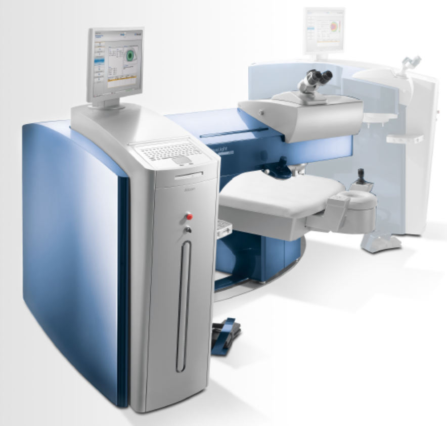 ALCON WAVECARD EX500 OUS GOLD 2020 PROCEDURES – PROMED EL SALVADOR